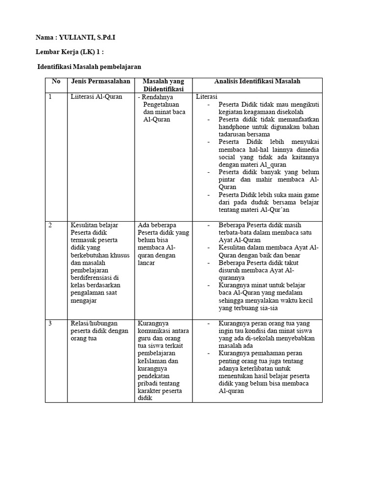 PBL YULIANTI PAI Kontemporer | PDF