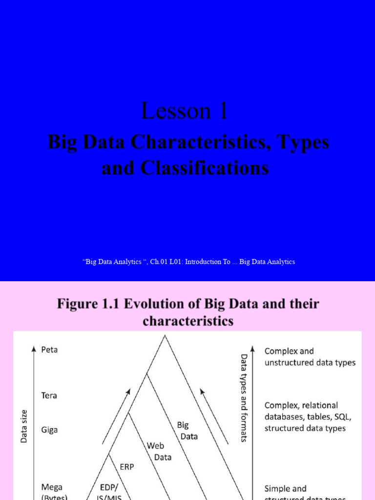 BDACh01L01BigData Characteristics Types Classifications | PDF