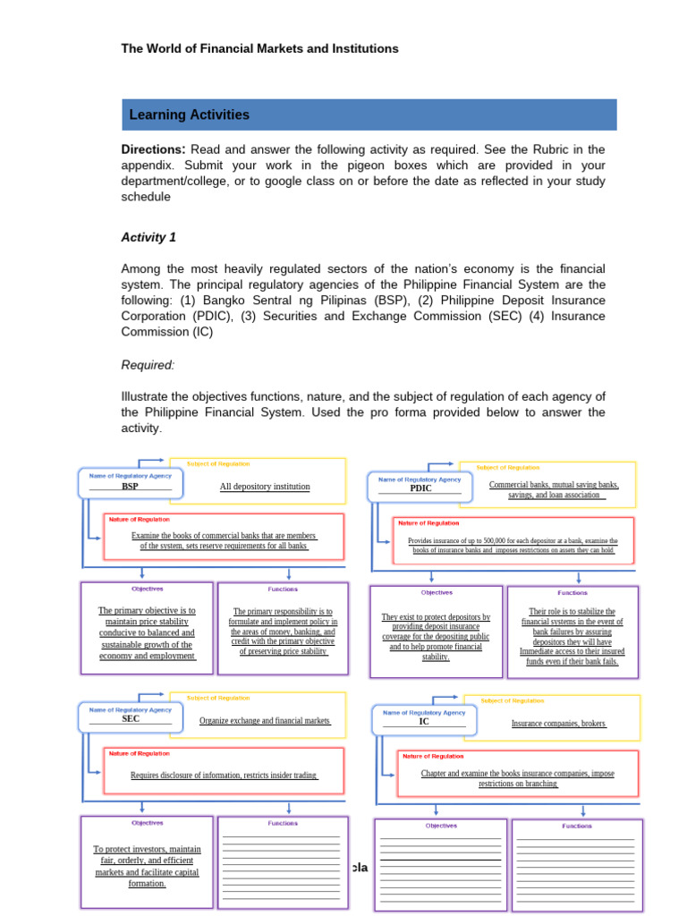 Unit 4 - Learning Activity | PDF