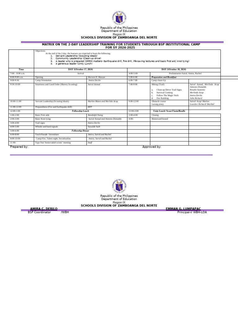 Matrix - For BSP | PDF | Youth Organizations | Youth Movements