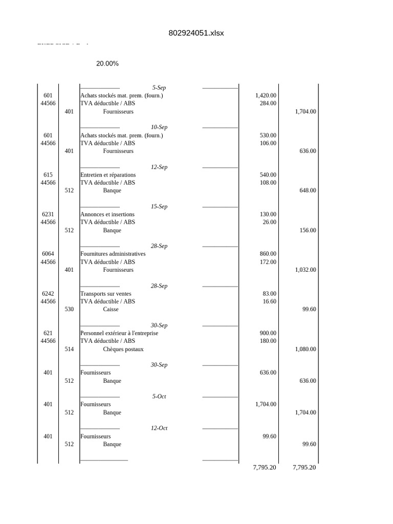 Correction Td4 Compta l1s1 2020 | PDF