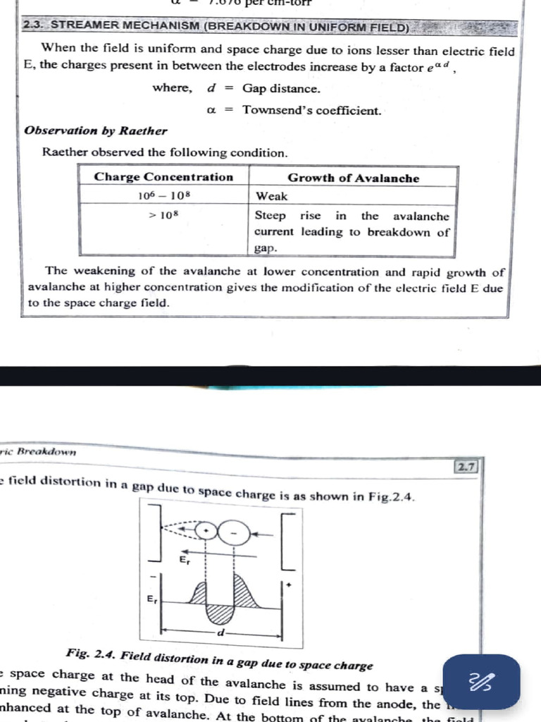 Hve - 10 Marks | PDF | Electrical Breakdown | Ionization