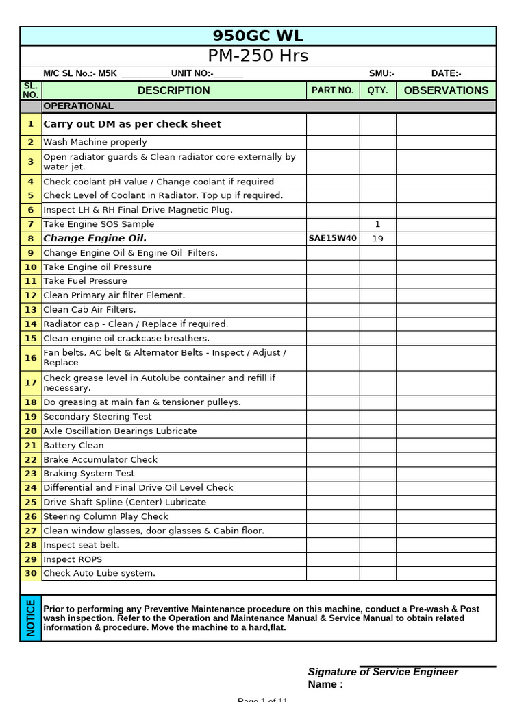 PM Sheets of Loaders | PDF