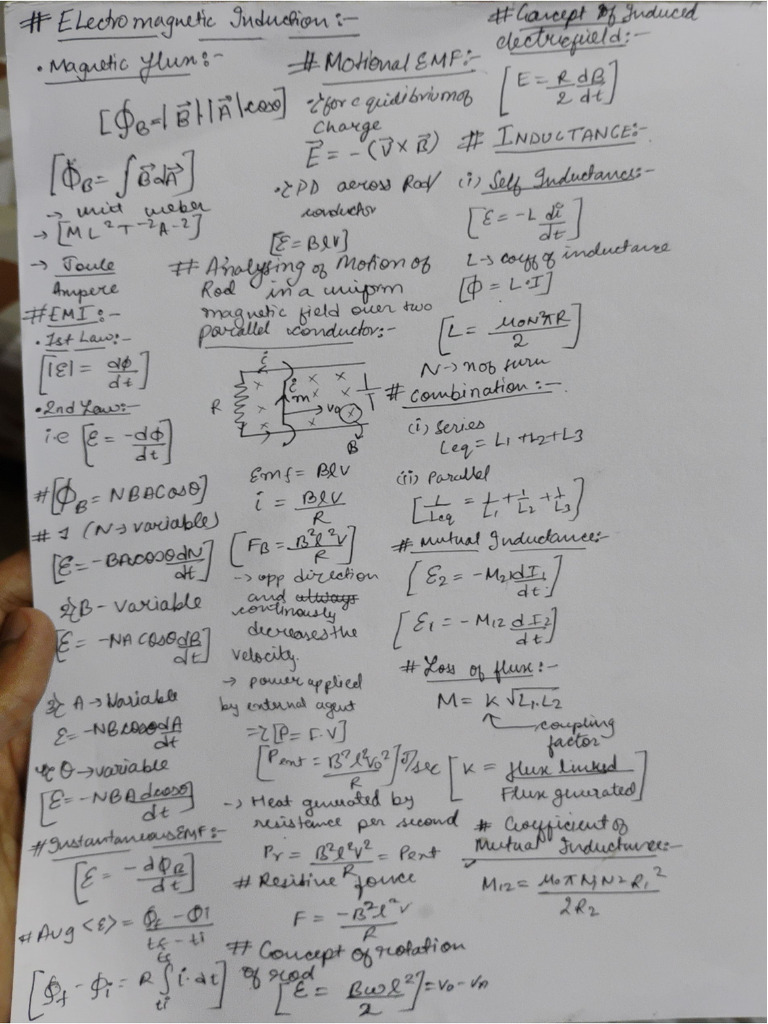 Electromagnetic Induction Pdf 6684
