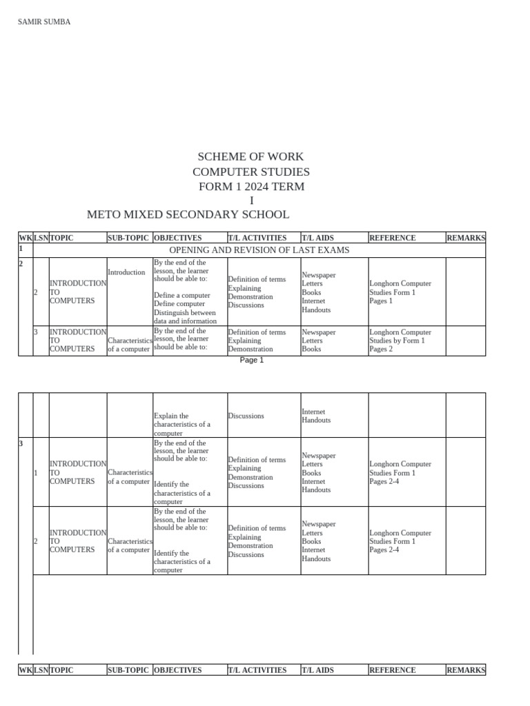 Comp Form 1 Term 1 Schemes by Samir | PDF | Computer Keyboard | Computing