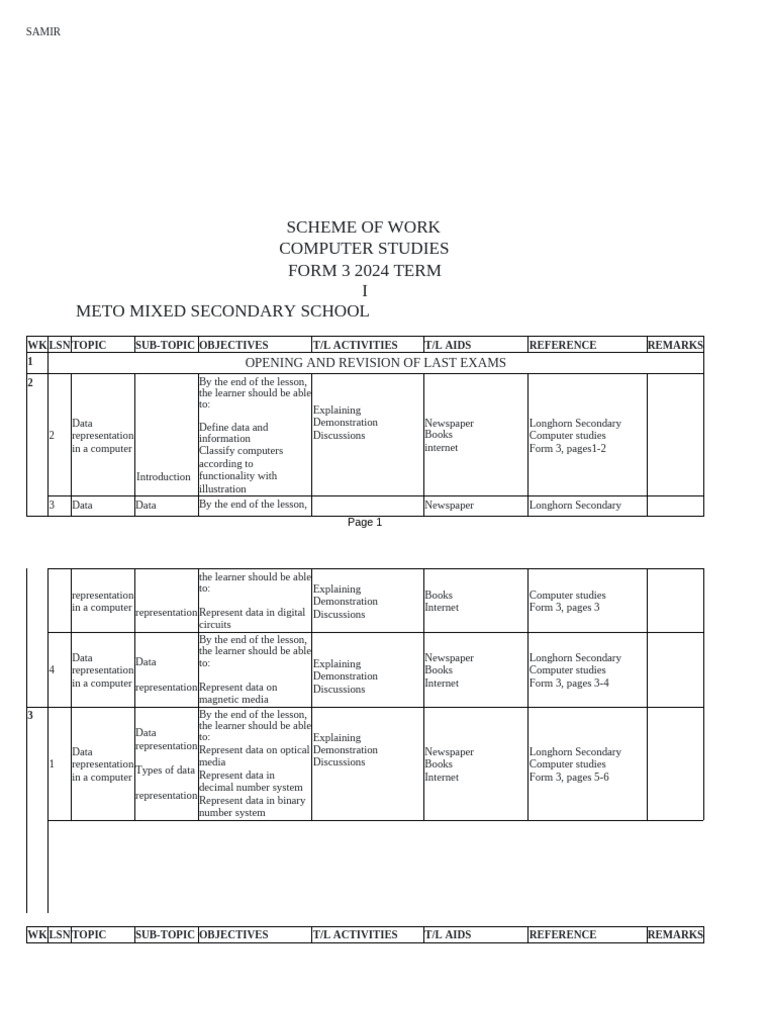 Comp Form 3 Term 1 Schemes by Samir | PDF | Decimal | Computing