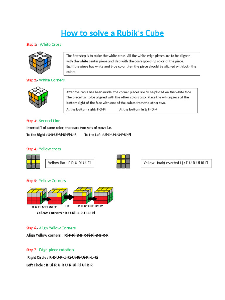 How To Solve A Rubik's Cube | PDF
