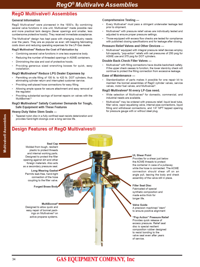 03 MultivalveAssemblies | PDF