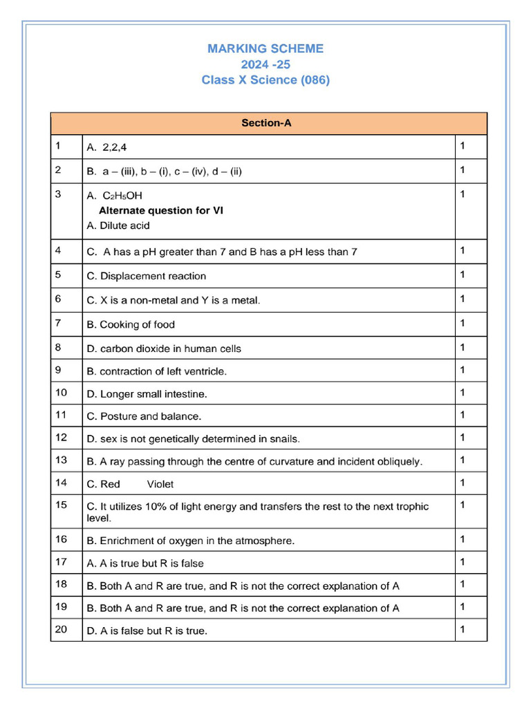 Science MS | PDF