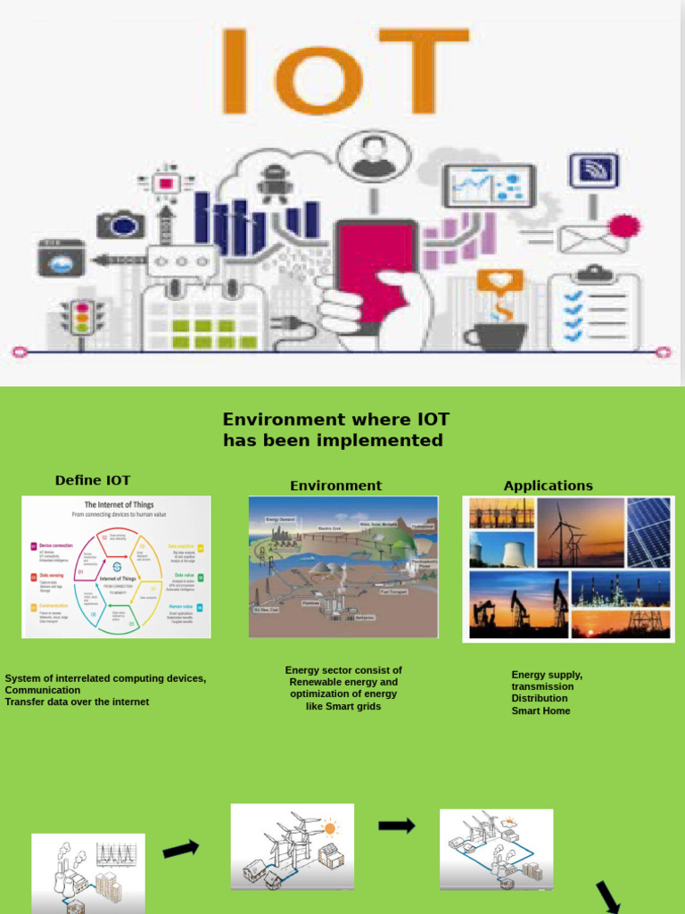 IOT Presentation 2 | PDF