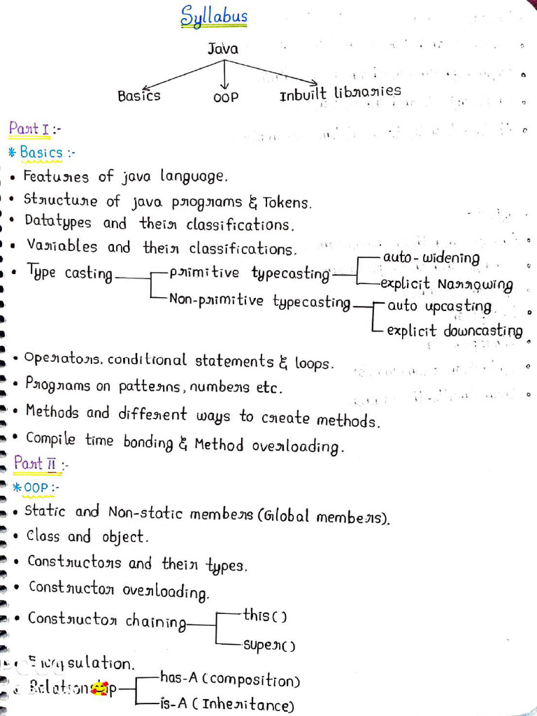 Java Hand Written Notes Telugu Gyaan PDF | PDF