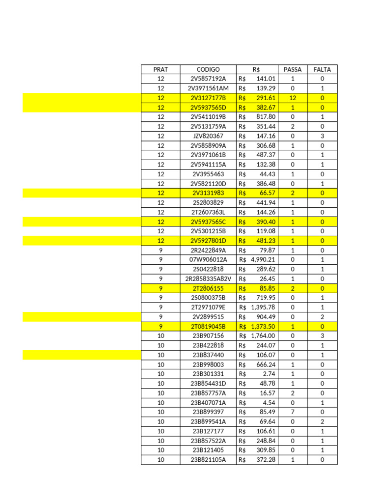 Contagem Iso 2023 | PDF