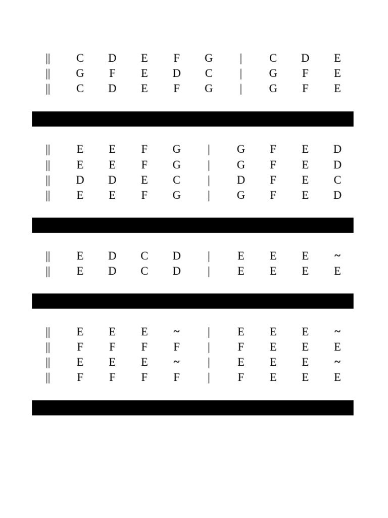 Keyboard | PDF
