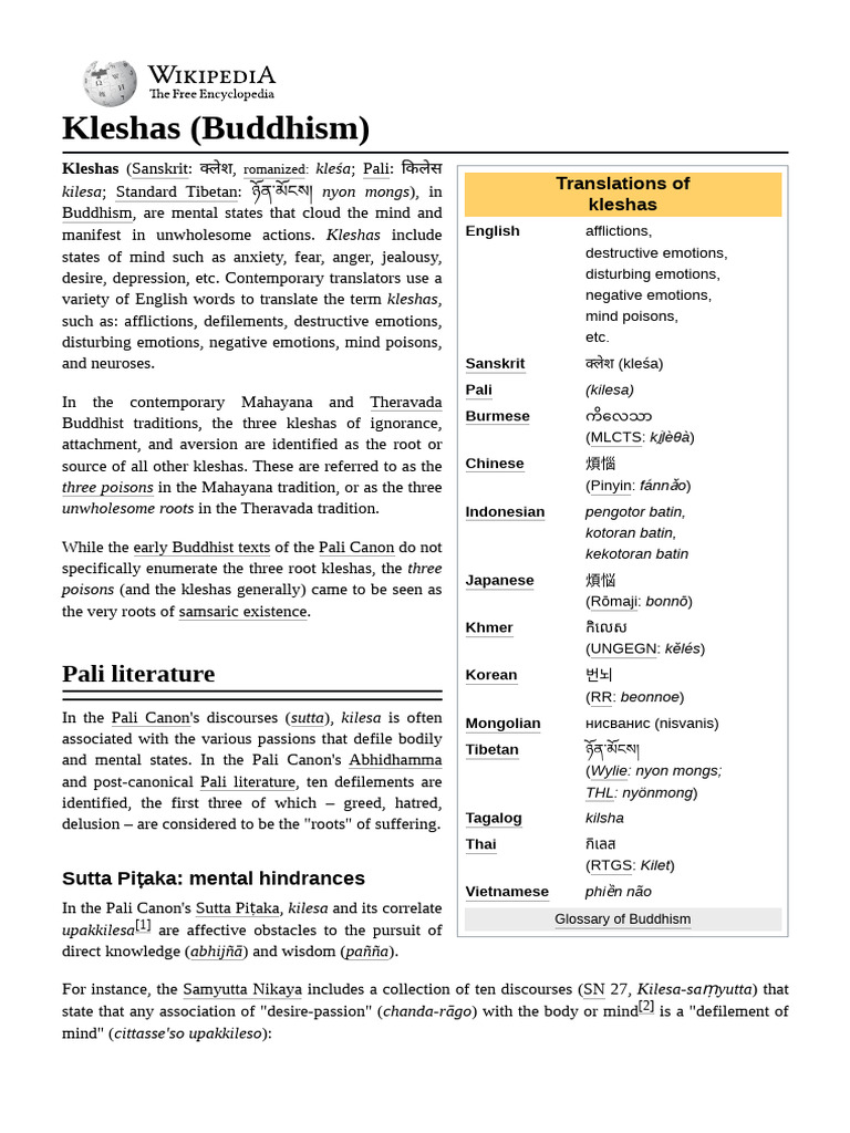 Kleshas (Buddhism) | PDF