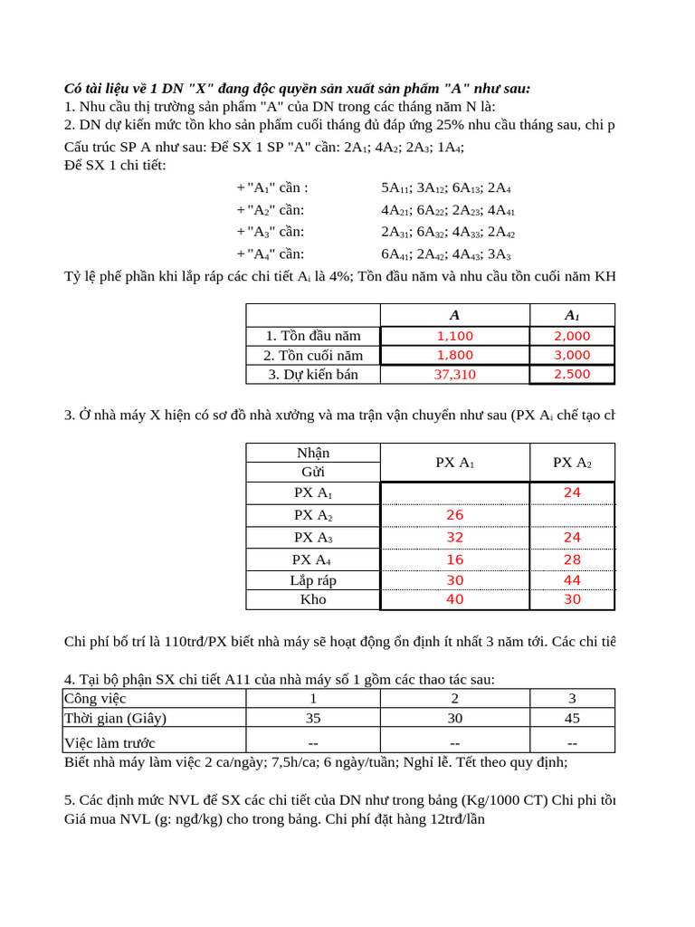 ĐỒ-ÁN-QTDN-Tham-khảo 12 | PDF