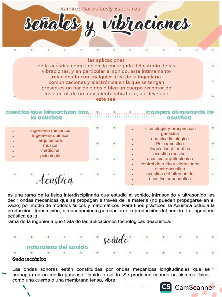 Que es la acústica y el sonido | PDF