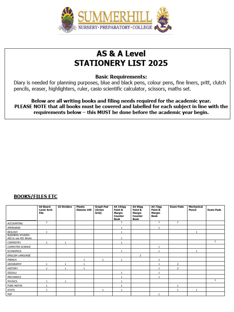 Stationery List AS & A Level 2025 | PDF