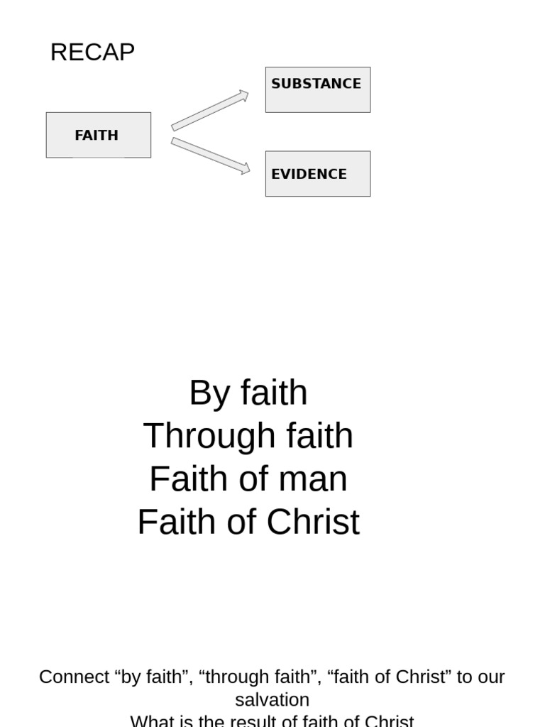 Faith Bible-Study RTC | PDF