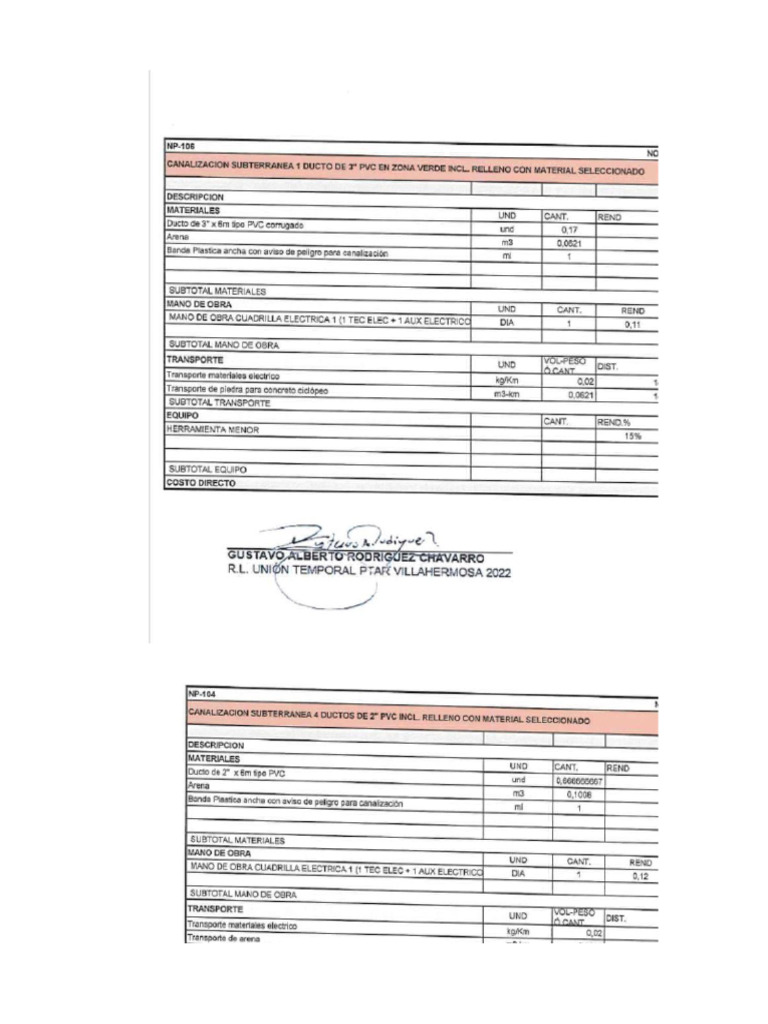 Canalizacion Ptar | PDF