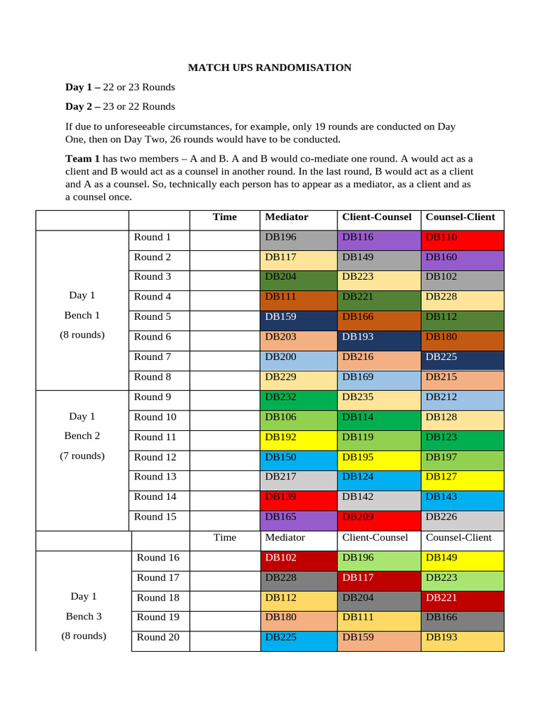 Match Ups | PDF