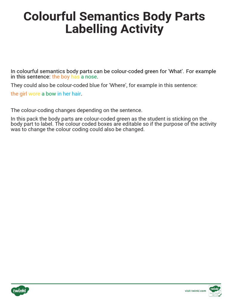 T S 1693653398 Colourful Semantics Body Parts Labelling Activity 2 - Ver - 1 | PDF