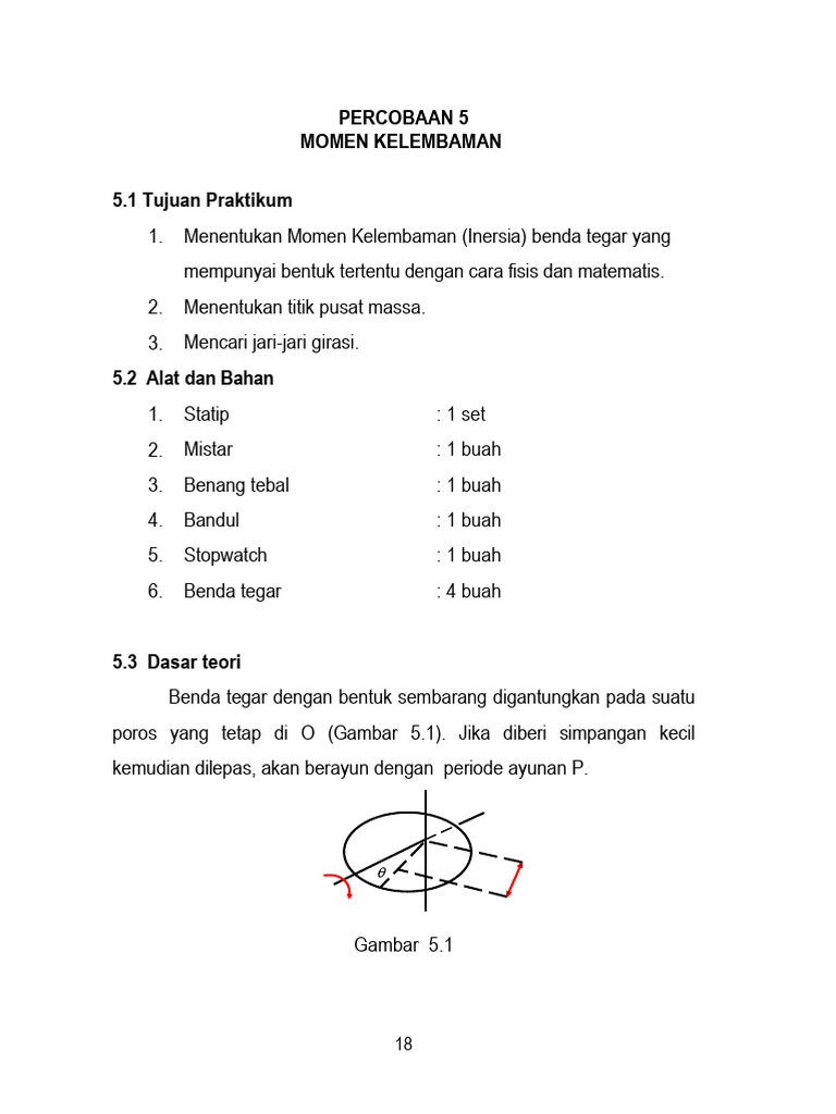Momen Kelembaman | PDF