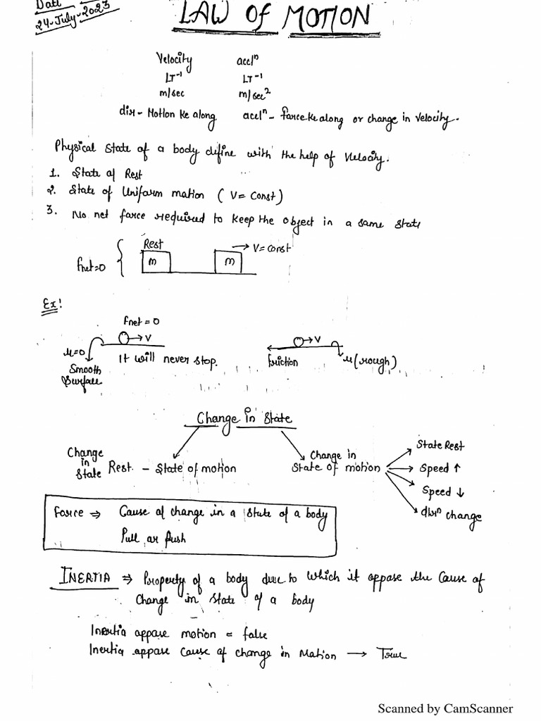 Newton's Law of Motion (NLM) by MR Sir @neetxpreparation | PDF