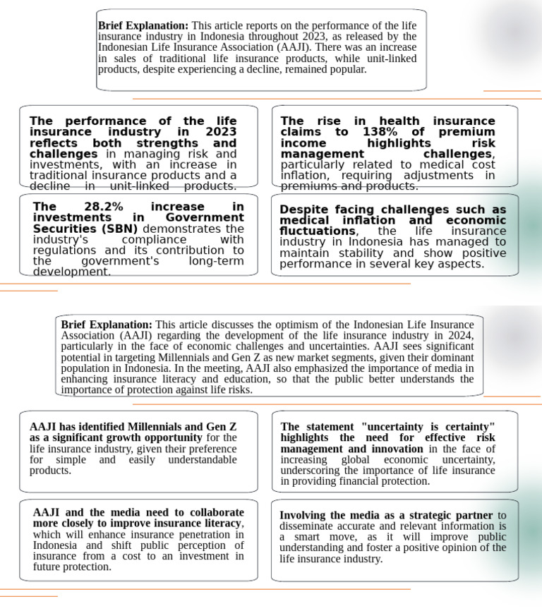 MSIG Assesment | PDF
