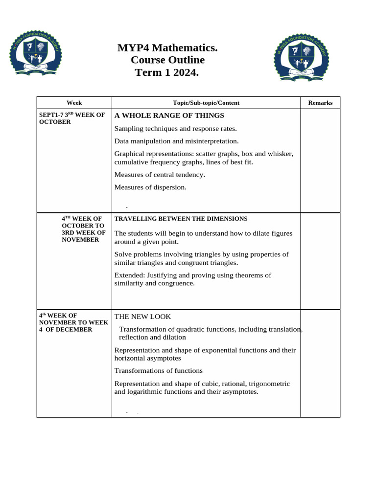 MYP4 Mathematics Course Outline T12024 | PDF