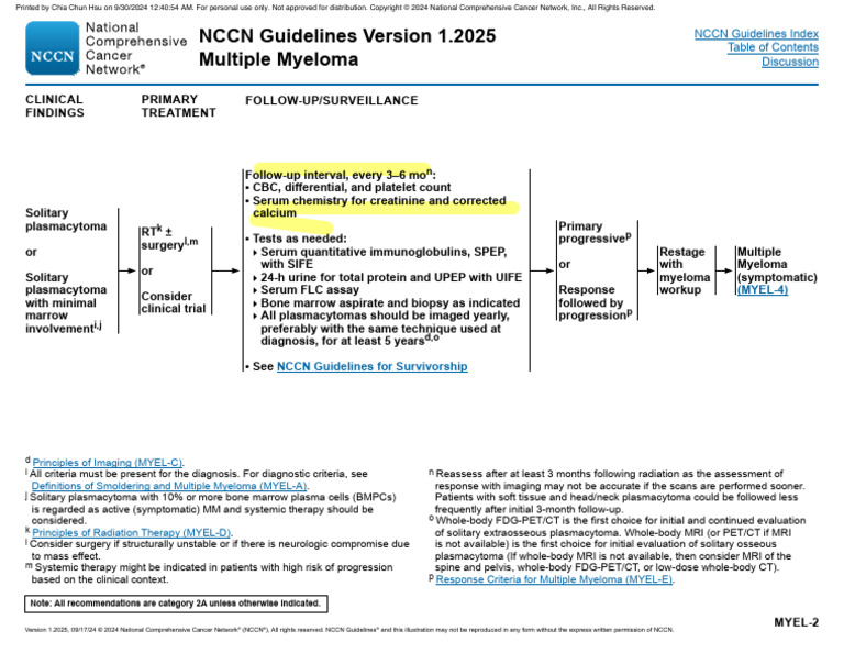 NCCN Guidelines Version 1.2025 Multiple Myeloma: CBC, Differential, and ...