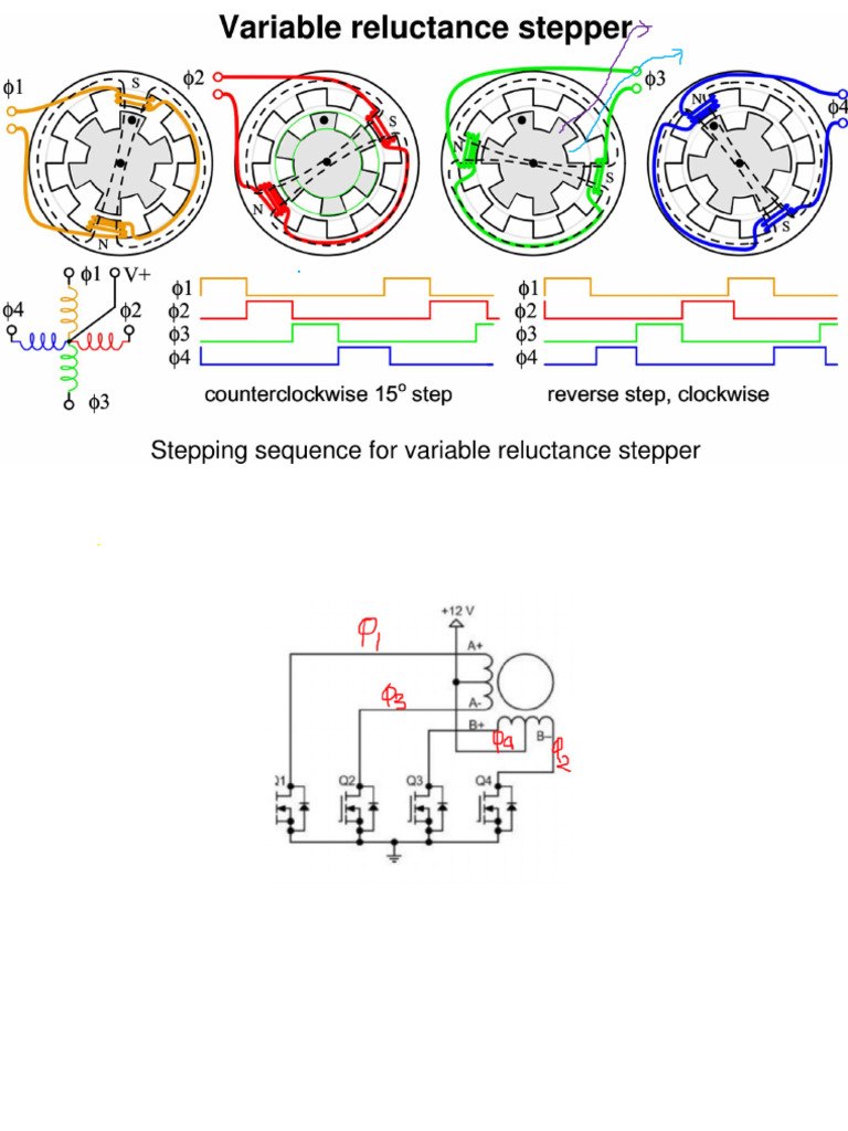 Switch Reluctance Stepper | PDF