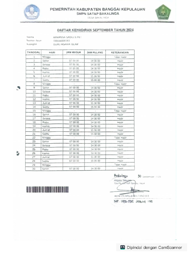 Absen September | PDF
