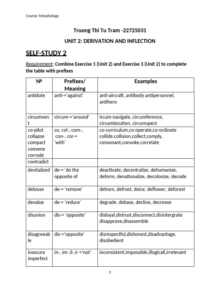 Unit 2 - Self-Study 2 | PDF | Syntax | Linguistics