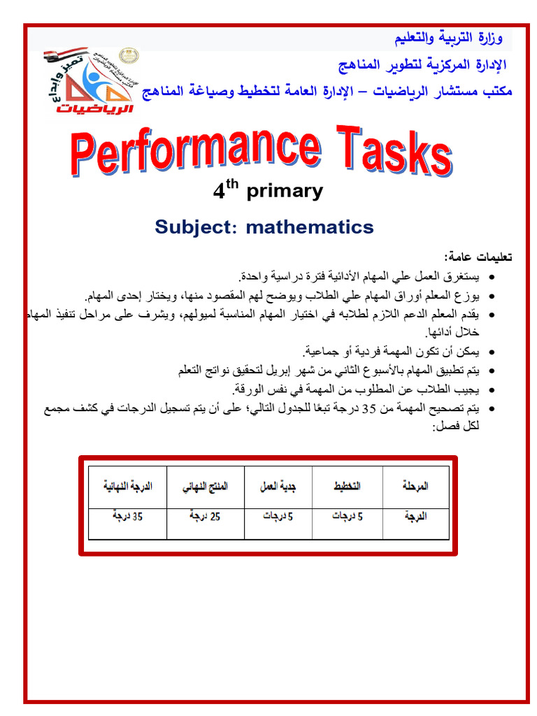 2023 Grade 4 Second Term | PDF | Triangle | Teaching Methods & Materials