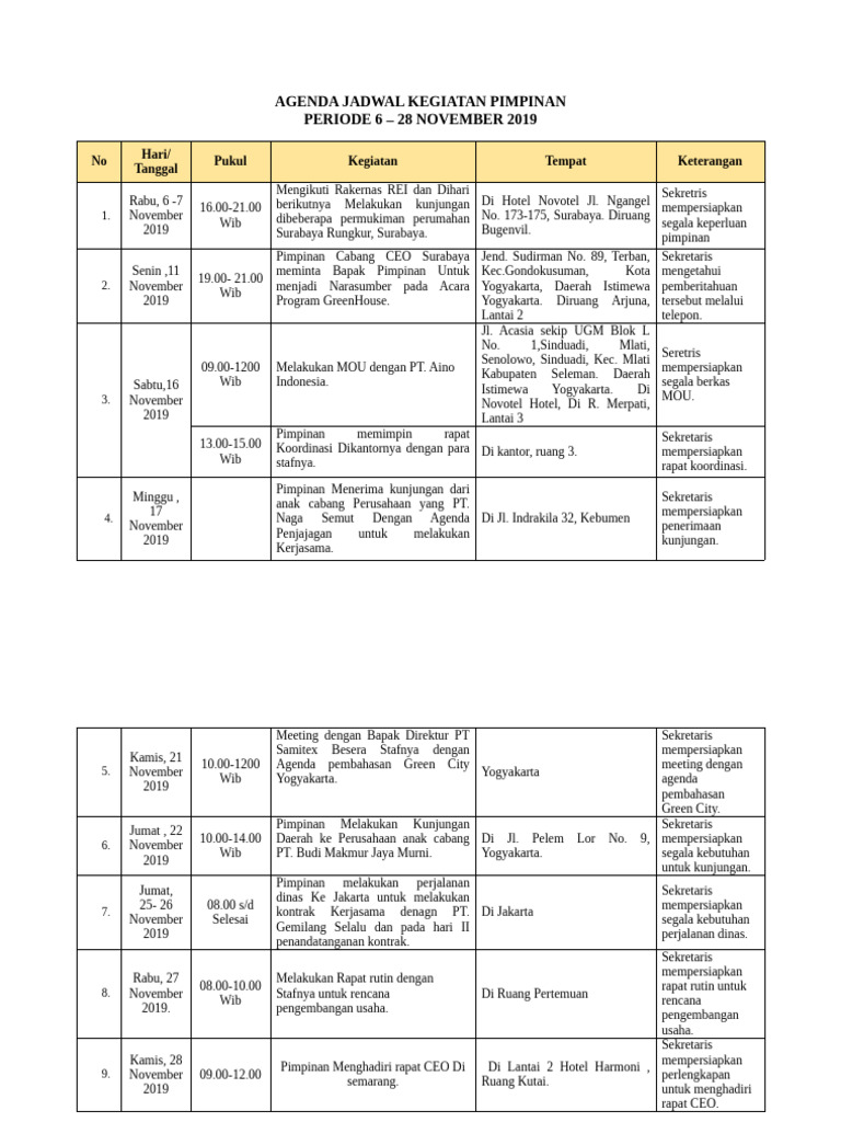 Jadwal Pimpinan BENAR 2 | PDF