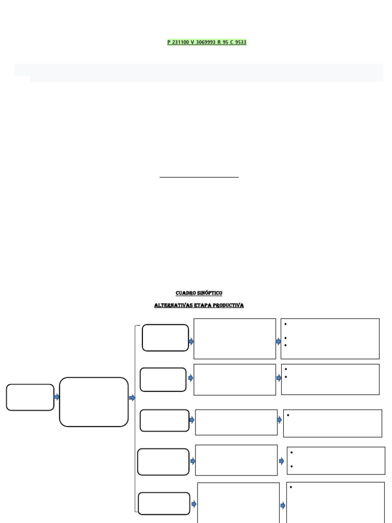 Cuadro Sinóptico. AA4-EV01 DANIELA GONZALEZ GONZALEZ R | PDF
