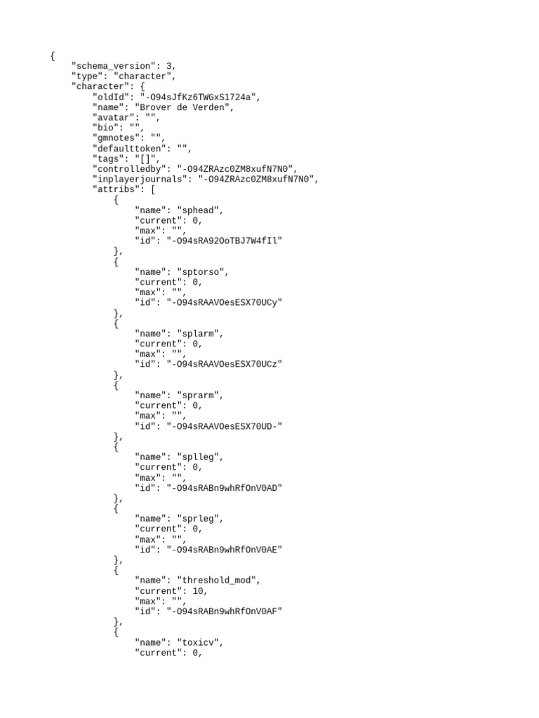 Brover de Verden | PDF