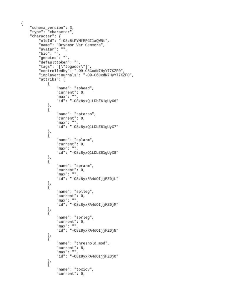 Brynmor Var Gemmera | PDF