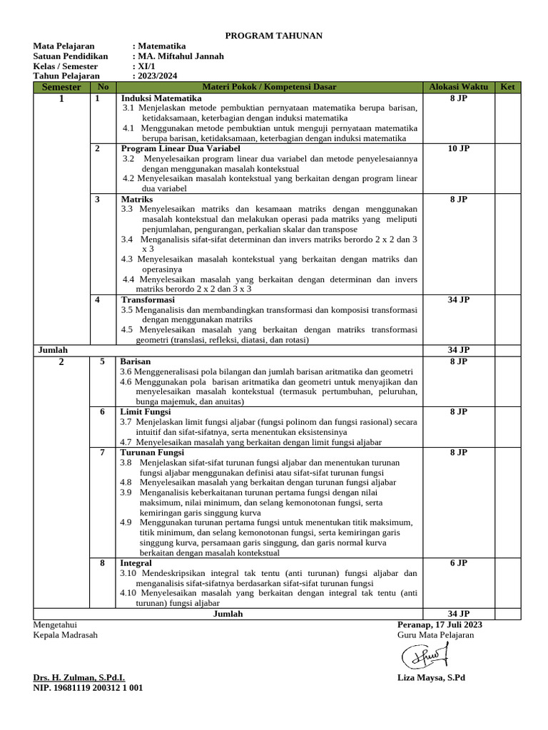 Program Tahunan | PDF