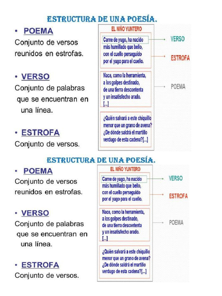El Poema | PDF