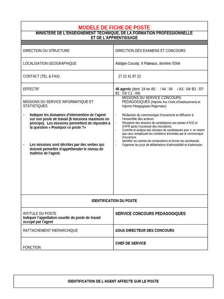 Fiche de Poste | PDF