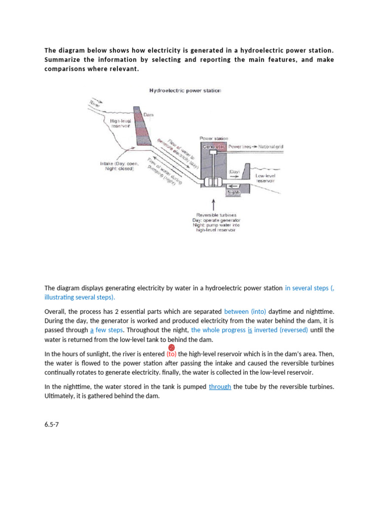 Task1-The Diagram Below Shows How Electricity Is Generated in A Hydroelectric Power Station-Mine ...