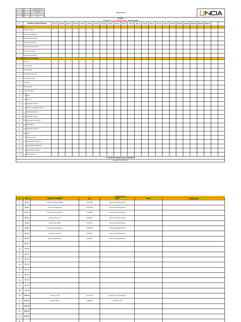 UNC-HSE-FOR-016 - Checklist de EPP. | PDF