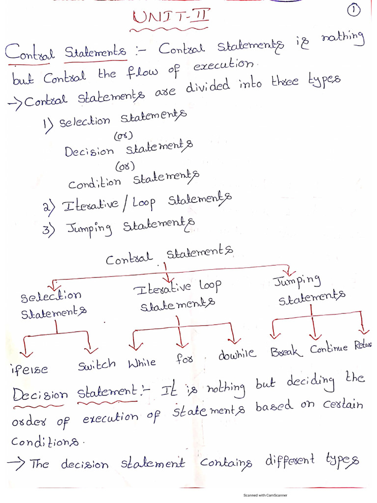 Introduction program | PDF