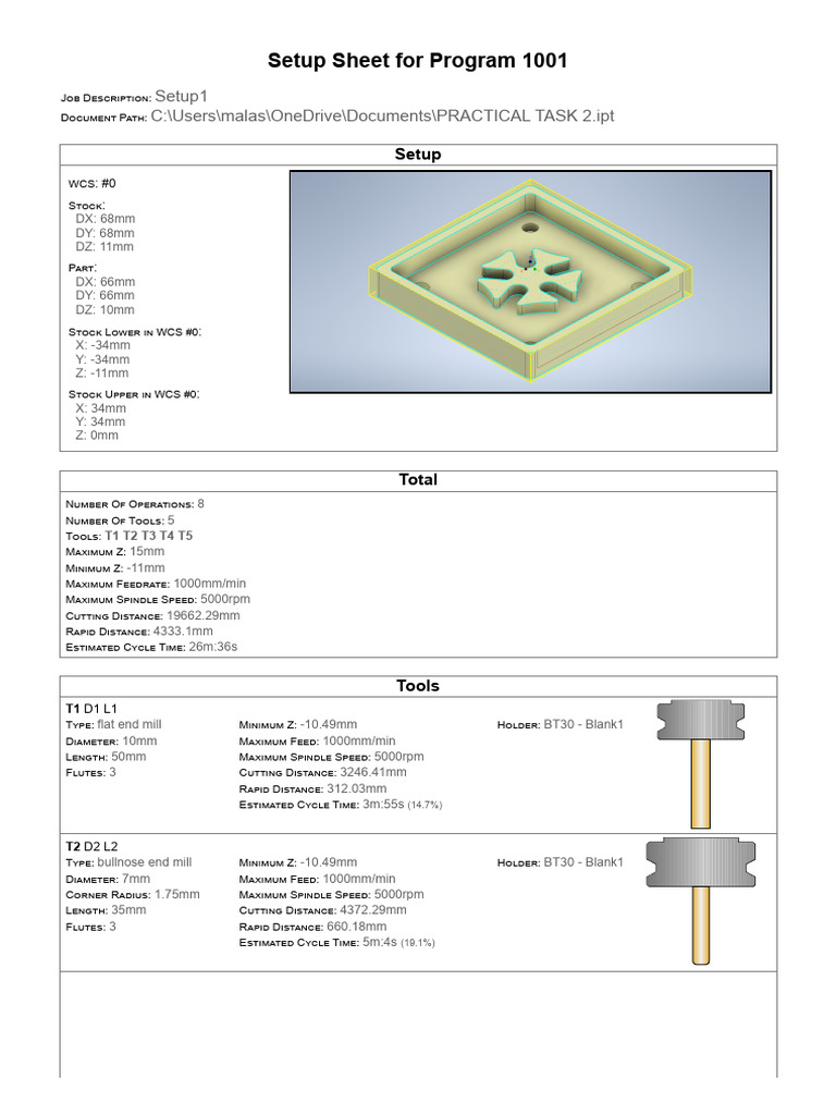 Setup Sheet For Program 1001 | PDF