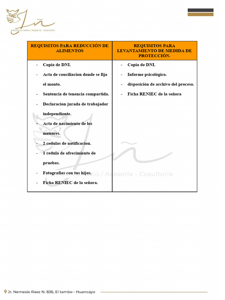 REQUISITOS | PDF