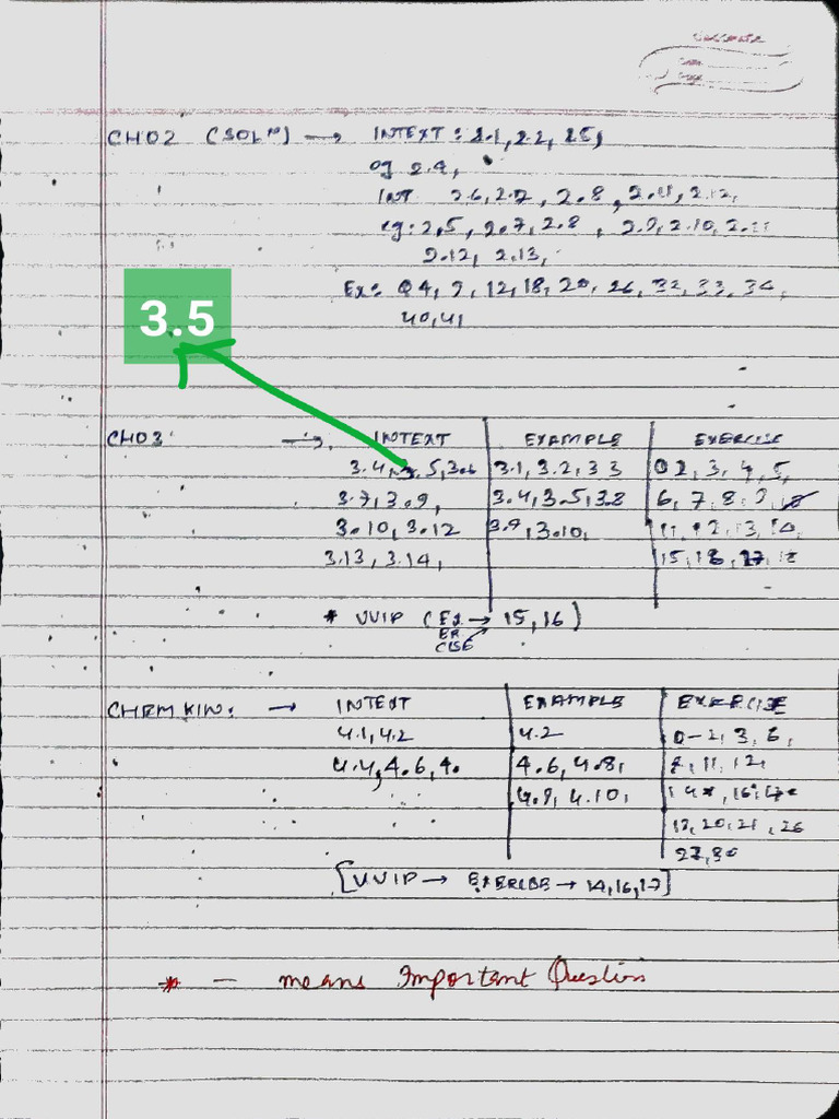 Important Ques Chem | PDF