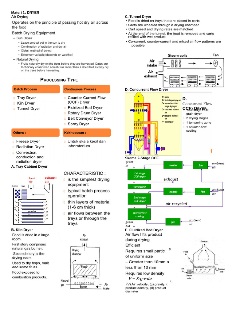 MII Tanpa Mixing | PDF