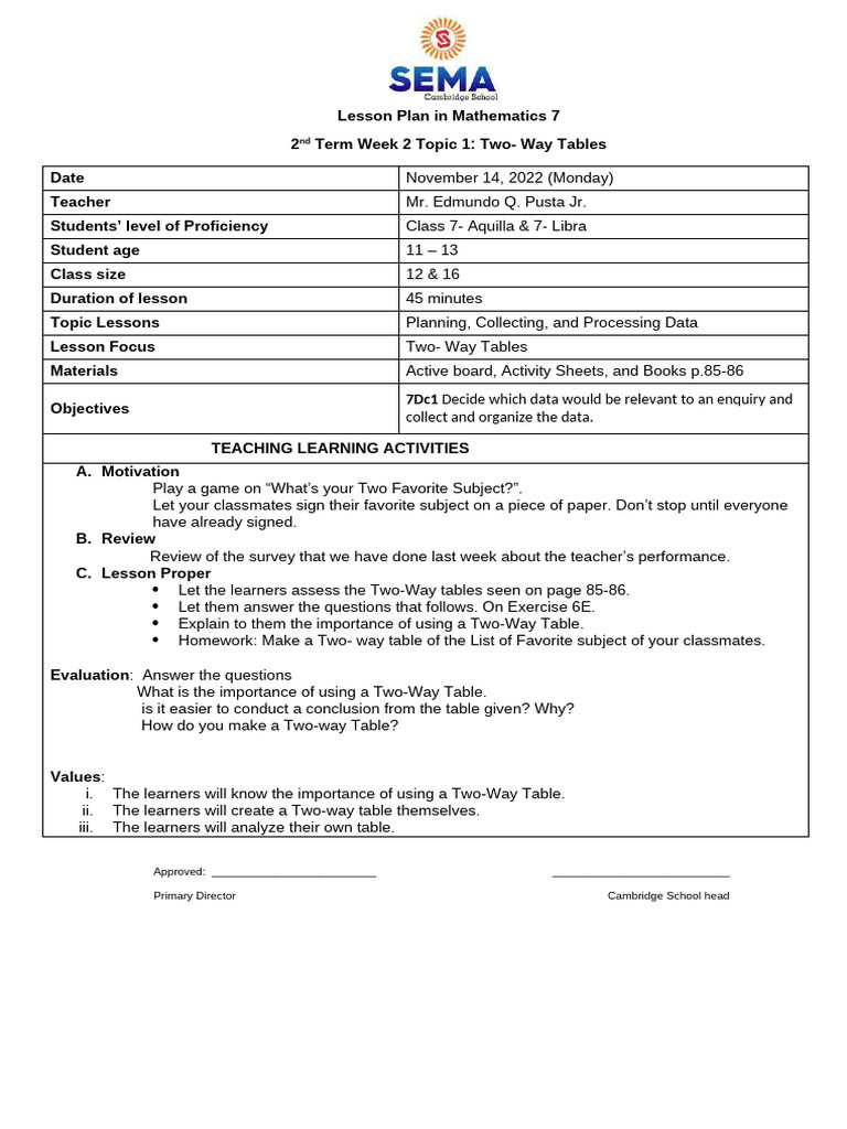 G7 WK3 Lesson 4 Problem Solving Involving Fractions LP | PDF
