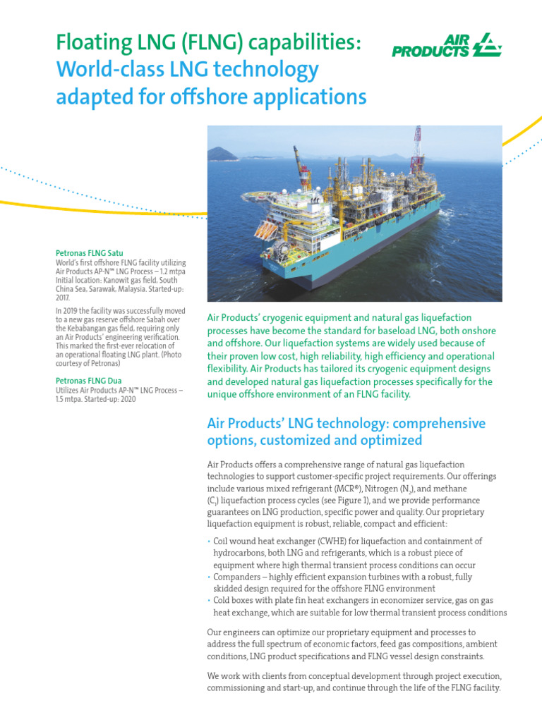 230 16 016 GLB Sep20 Floating LNG Capabilities For Offshore ...